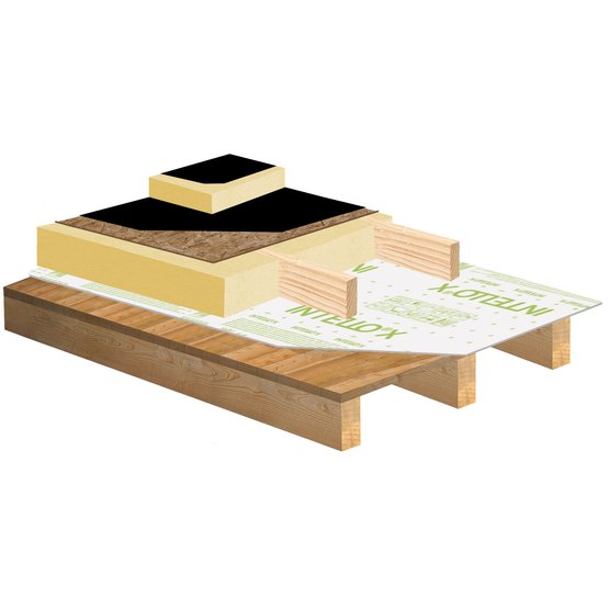 INTELLO X connect | pro clima international